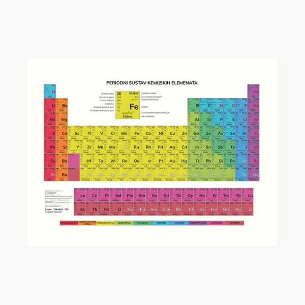 "Periodni Sustav Kemjskih Elementata - Croatian Periodic Table" Art ...