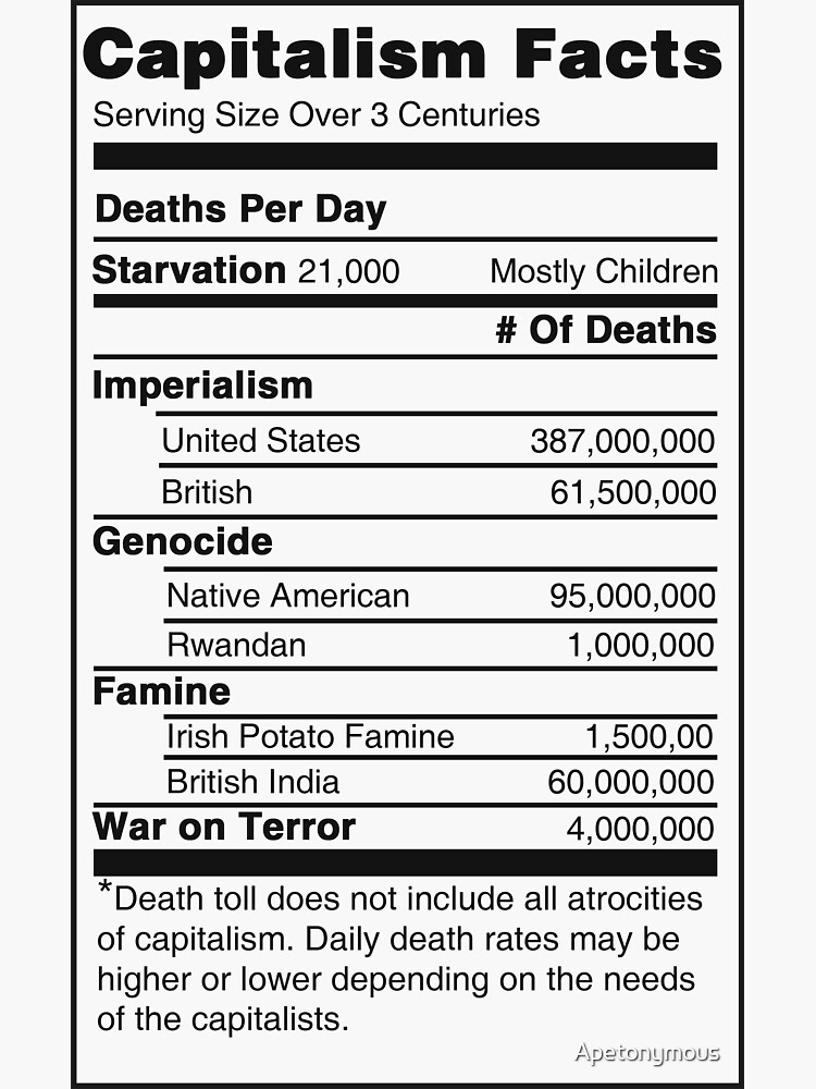 "Capitalism Facts" Sticker for Sale by Apetonymous | Redbubble