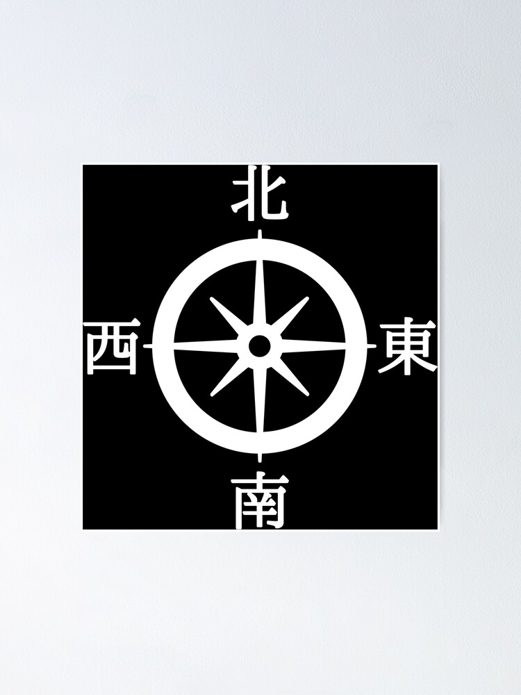 "Kanji Compass -White-" Poster by kanjisetas | Redbubble