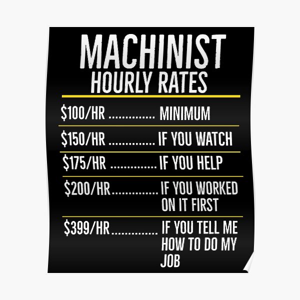 "Machinist Hourly Rates " Poster by Luna1Shop | Redbubble