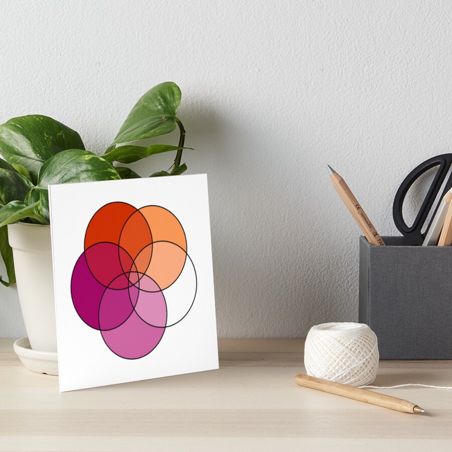 "lesbian pride color wheel" Art Board Print by chunky-lad | Redbubble