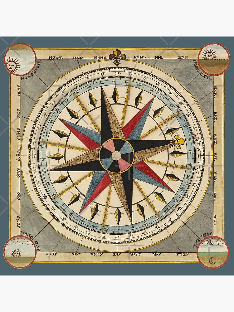 "Vintage Compass Illustration" Poster by monsterplanet | Redbubble