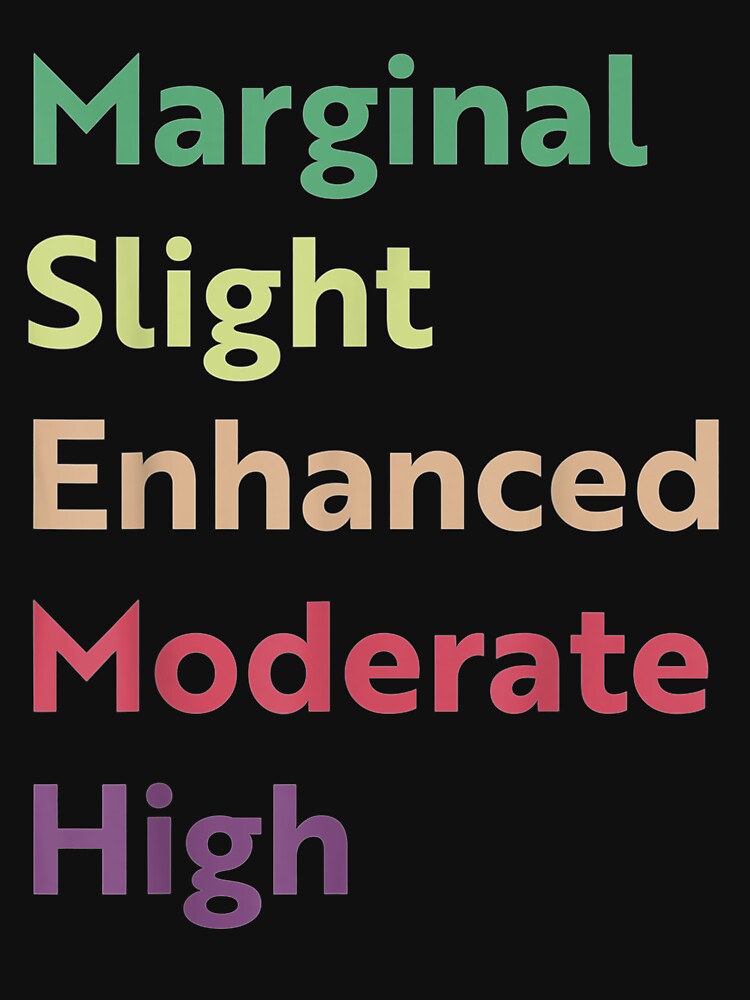"Marginal Slight Enhanced Moderate High " Essential T-Shirt for Sale by ...