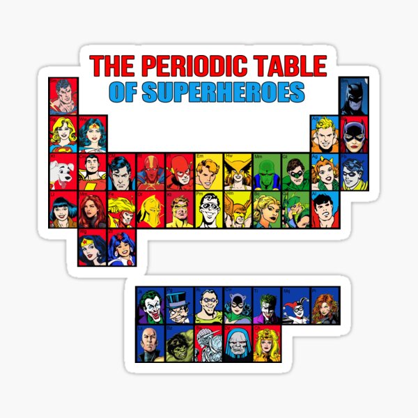 "The Periodic Table Of Superheroes" Sticker for Sale by robert39rogers ...
