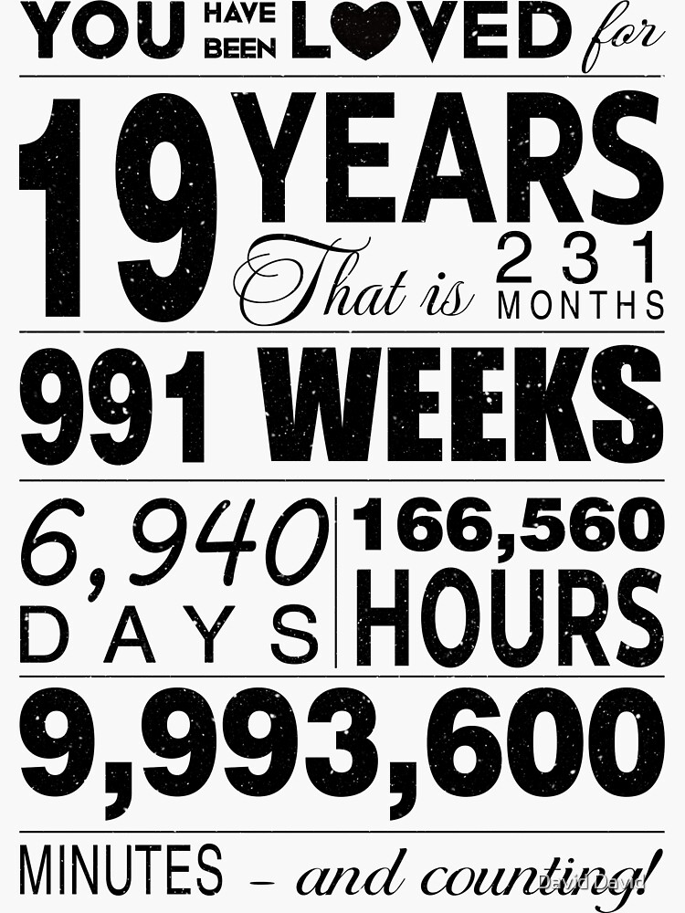 "19 Years You Have Been Loved For 19 Years Celebration For 19th ...