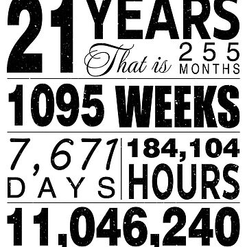 "21 Years You Have Been Loved For 21 Years Celebration For 21st ...