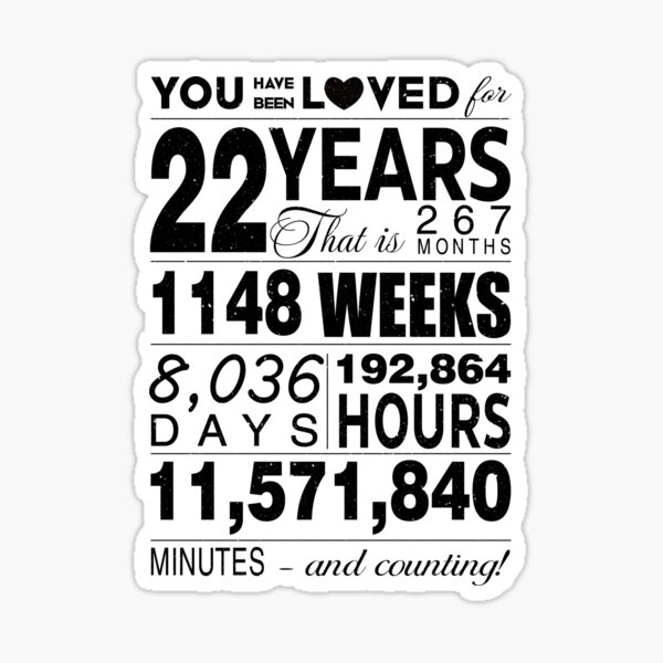 "22 Years You Have Been Loved For 22 Years Celebration For 22nd ...