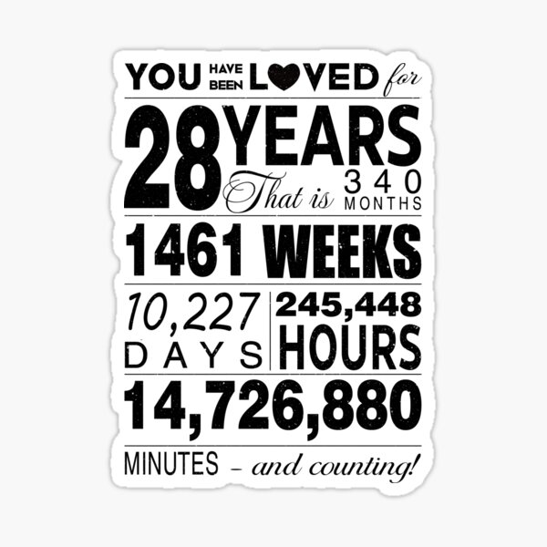 "28 Years You Have Been Loved For 28 Years Celebration For 28th ...