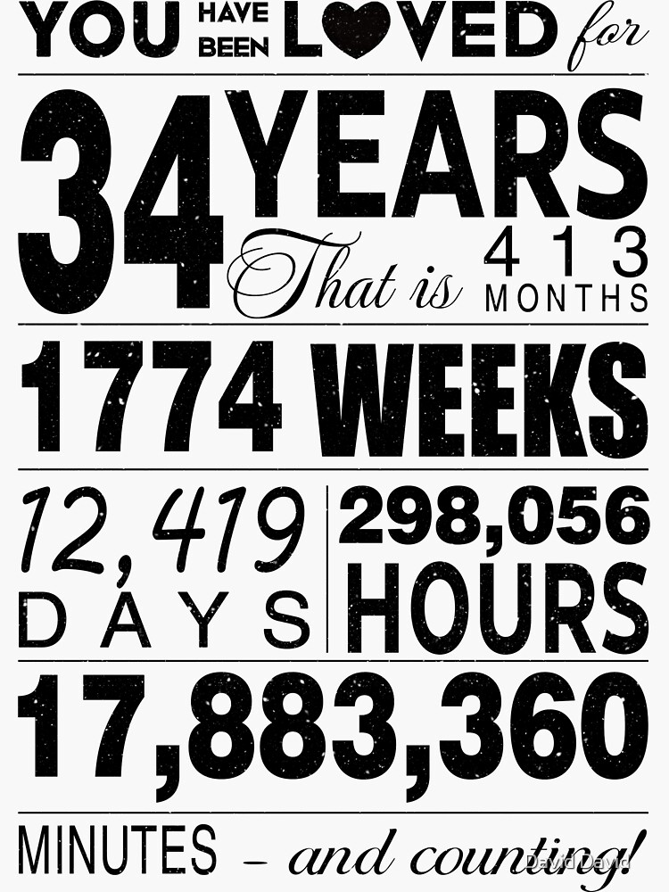 "34 Years You Have Been Loved For 34 Years Celebration For 34th ...