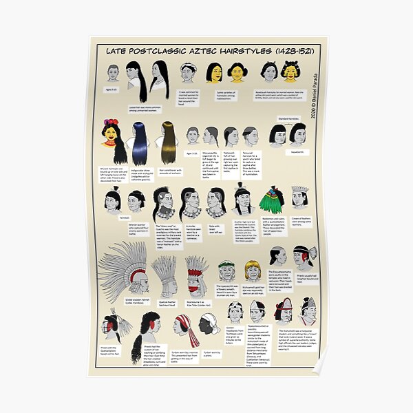 "Aztec Hairstyles" Poster for Sale by Zotzcomic | Redbubble