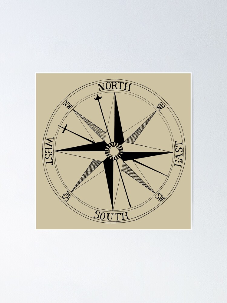 "Antique Compass Rose" Poster for Sale by becSamways | Redbubble