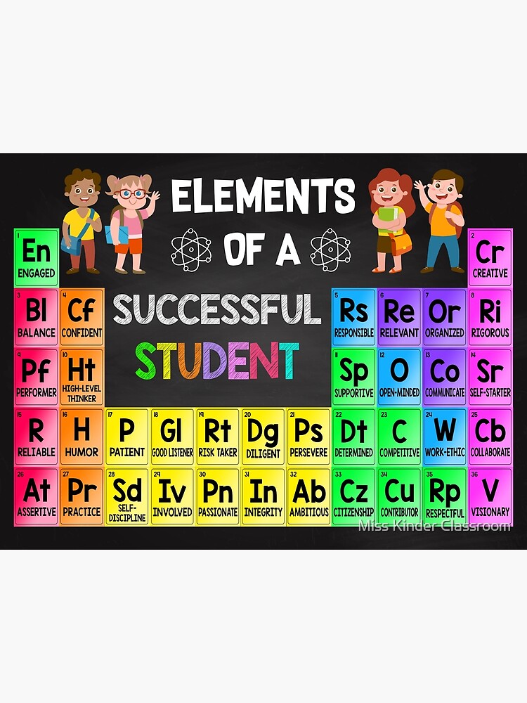 Elements Of A Successful Student Poster For Sale By TeesSmartStore elements-of-a-successful-student-poster-for-sale-by-teessmartstore