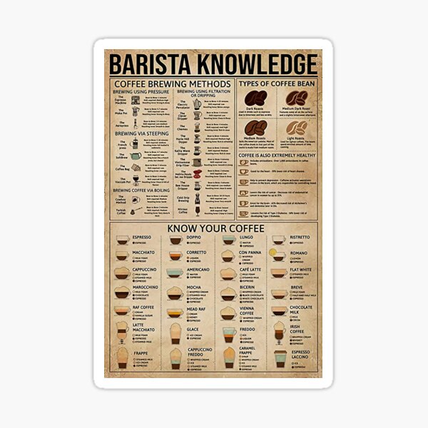 "One Barista Knowledge poster" Sticker for Sale by markattrust | Redbubble