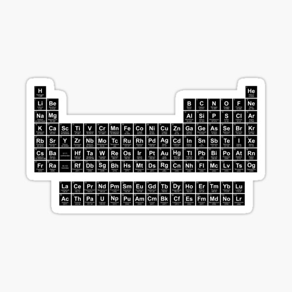Periodic Table Of Elements Stickers | Redbubble