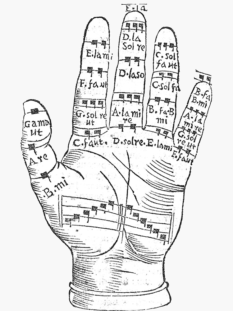 "Guidonian Hand" Sticker for Sale by daltorb | Redbubble