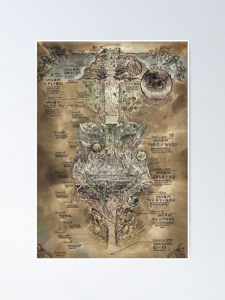 "Made in Abyss - The Abyss Map" Poster for Sale by brendacavalcan ...