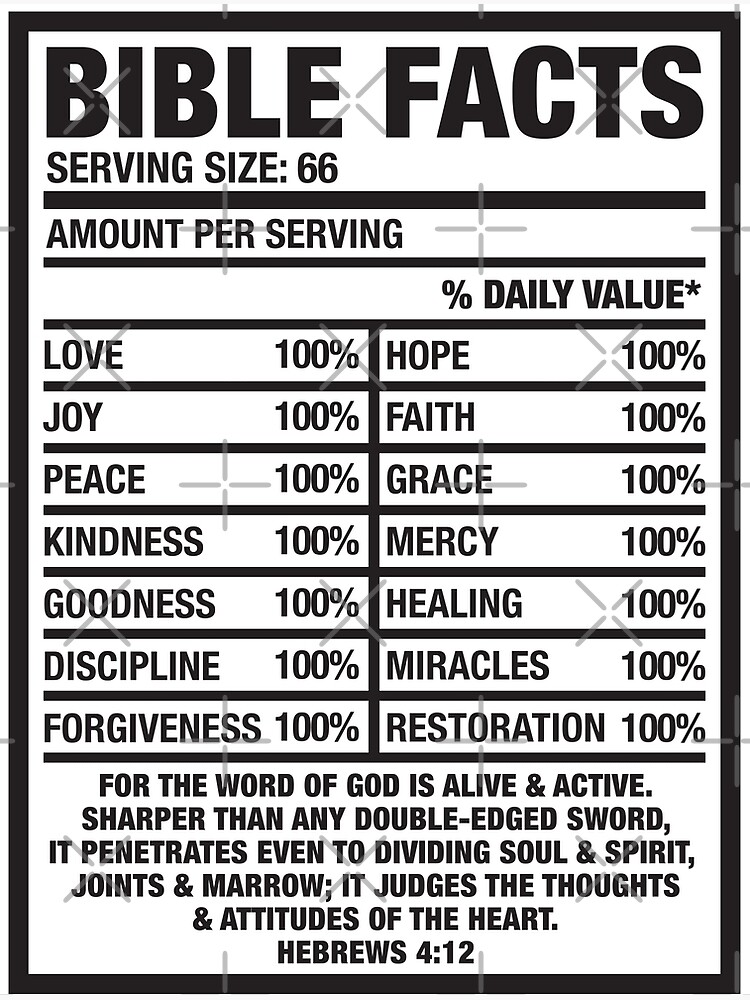 "Bible facts" Poster for Sale by plushism | Redbubble