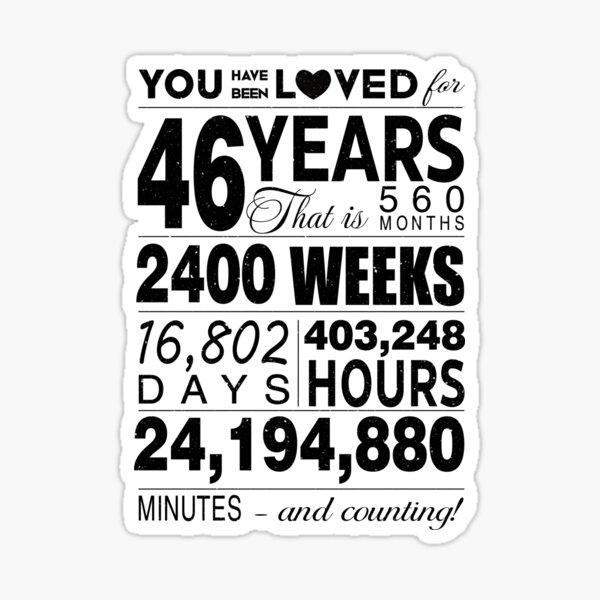 "46 Years You Have Been Loved For 46 Years Celebration For 46th ...