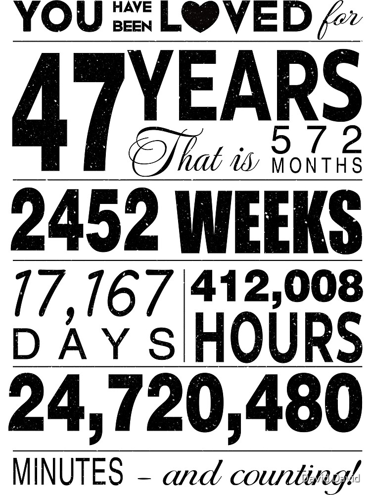 "47 Years You Have Been Loved For 47 Years Celebration For 47th ...