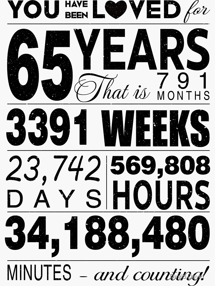 "65 Years You Have Been Loved For 65 Years Celebration For 65th ...