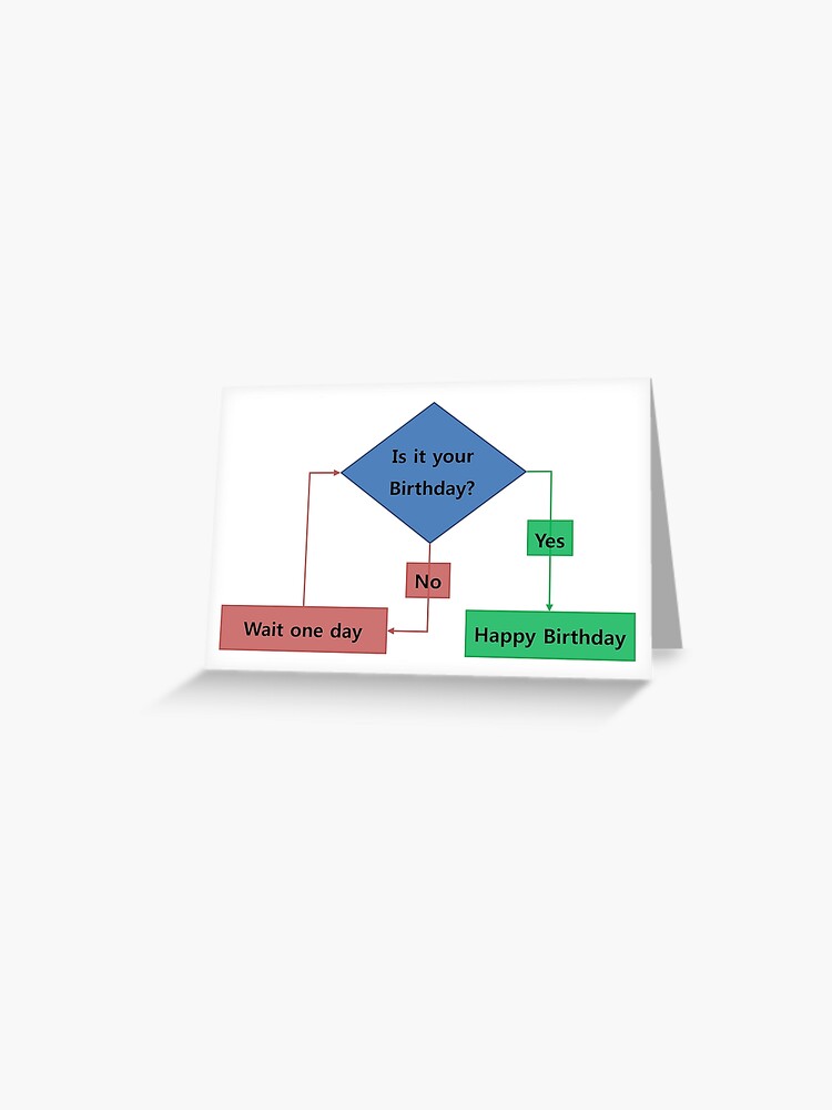 "Everlasting Birthday Flowchart" Greeting Card for Sale by lwcomic ...