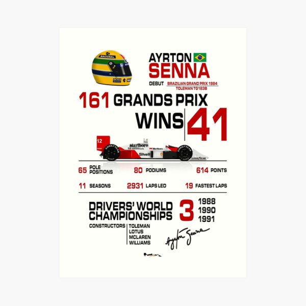 "Senna - MP4/4 Stats" Art Print for Sale by JageOwen | Redbubble