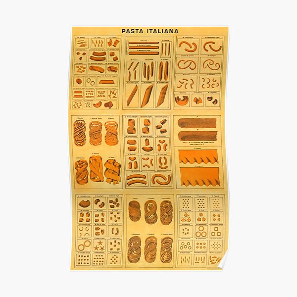 "Pasta Italiana" Poster for Sale by TheProjectArt | Redbubble