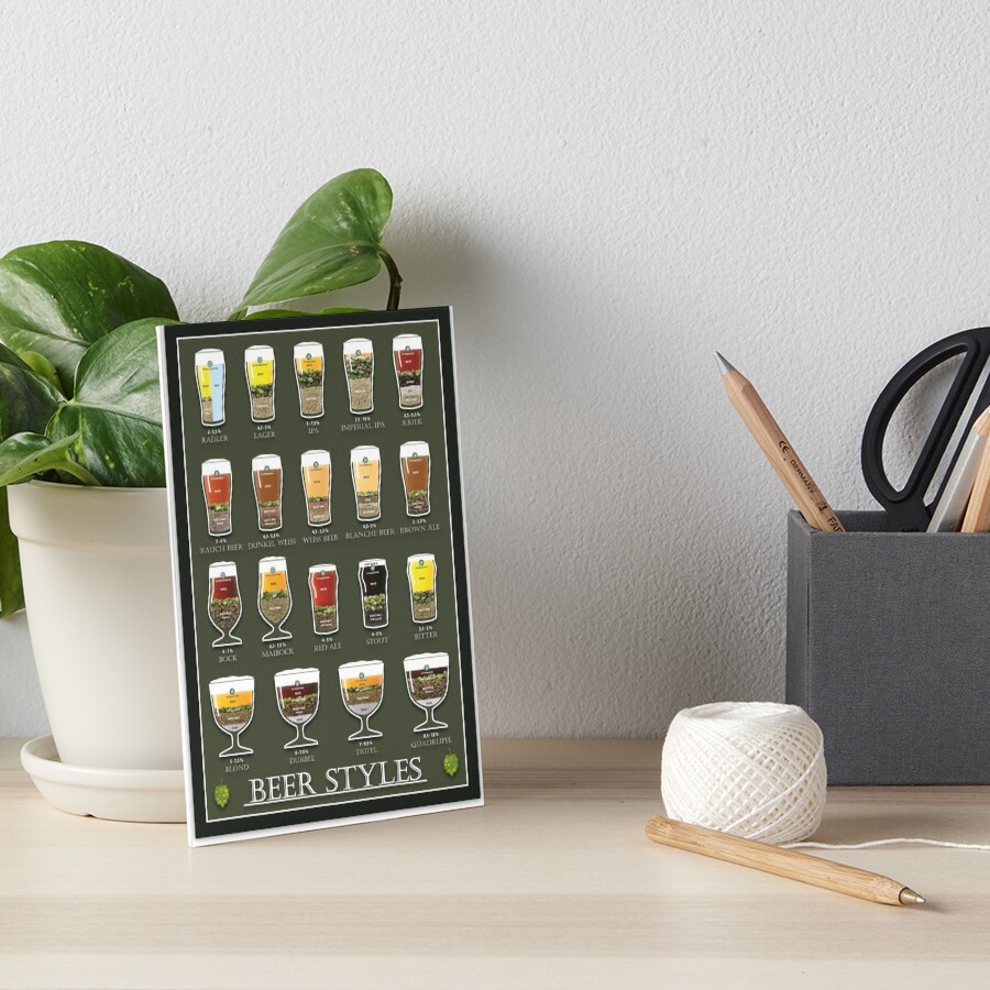 "BEER STYLES" Poster for Sale by RubenWester | Redbubble