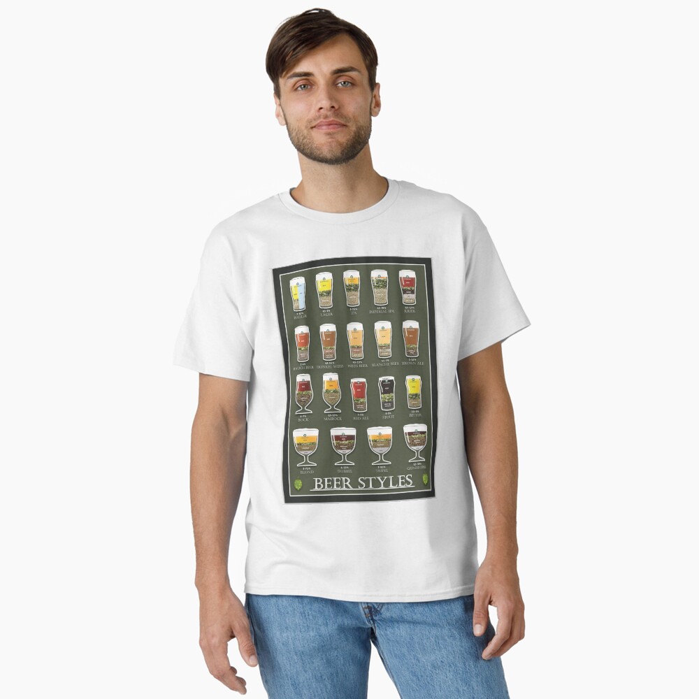 "BEER STYLES" Poster for Sale by RubenWester | Redbubble