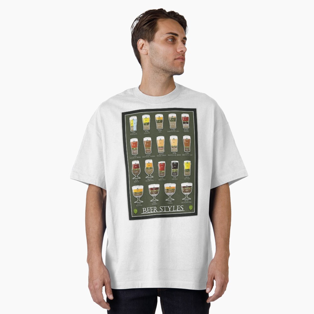 "BEER STYLES" Poster for Sale by RubenWester | Redbubble