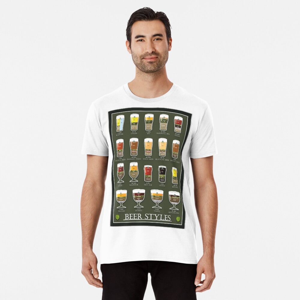 "BEER STYLES" Poster for Sale by RubenWester | Redbubble