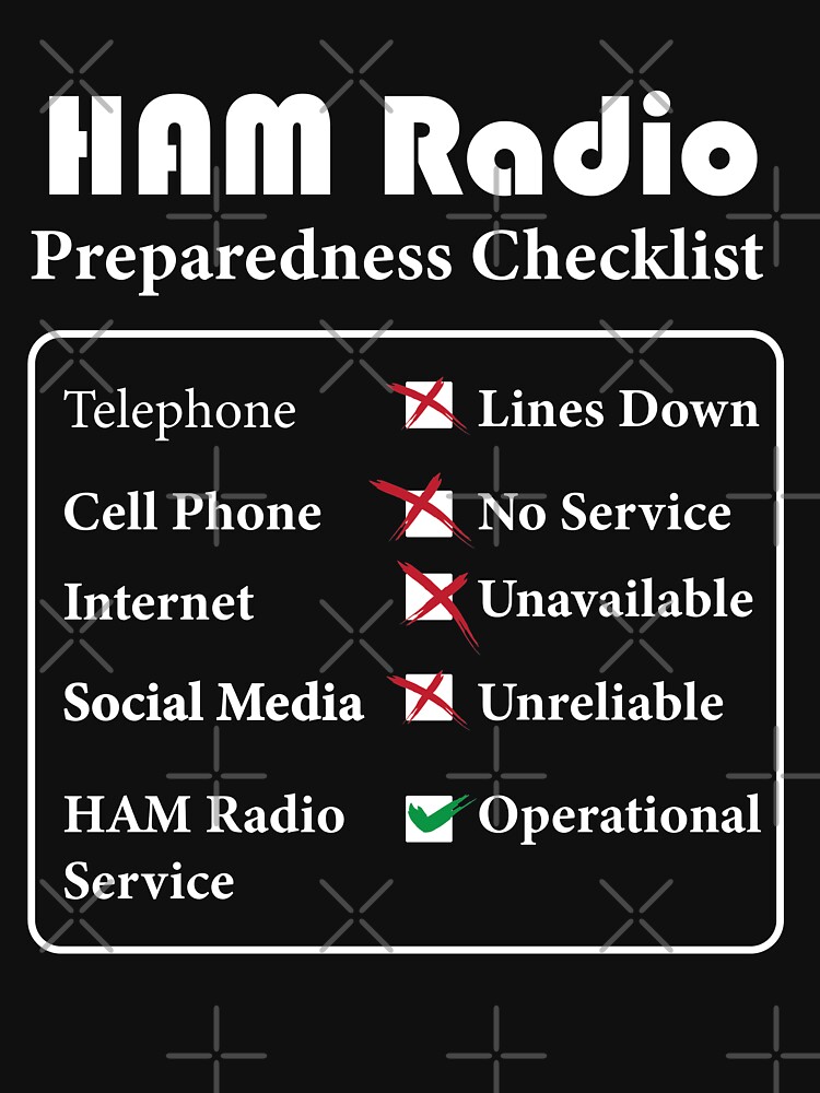 "HAM Radio Preparedness Checklist" Essential T-Shirt for Sale by ...