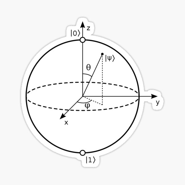"Mathematical Quantum Computer" Sticker for Sale by felixsf58 | Redbubble