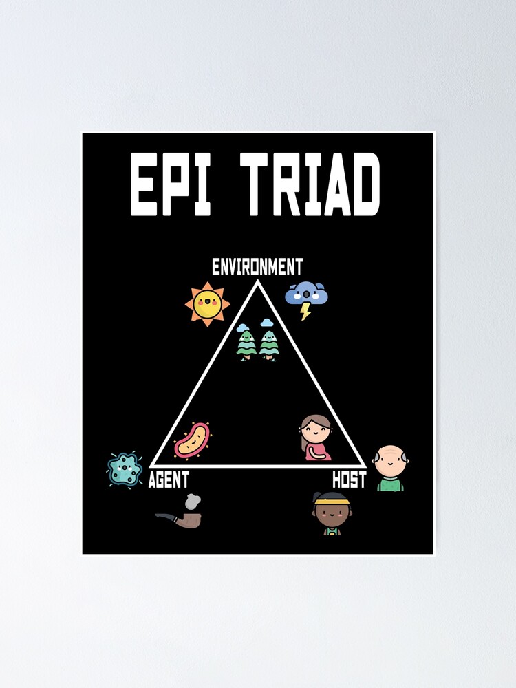 "The Epidemiology Triangle" Poster for Sale by Hapoel | Redbubble