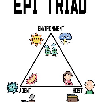 "The Epidemiology Triangle" Poster for Sale by Hapoel | Redbubble