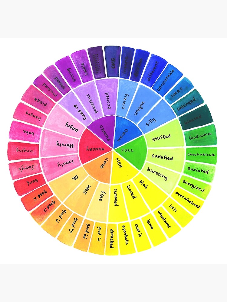 "seriously emotional wheel" Poster for Sale by Love-Beth | Redbubble