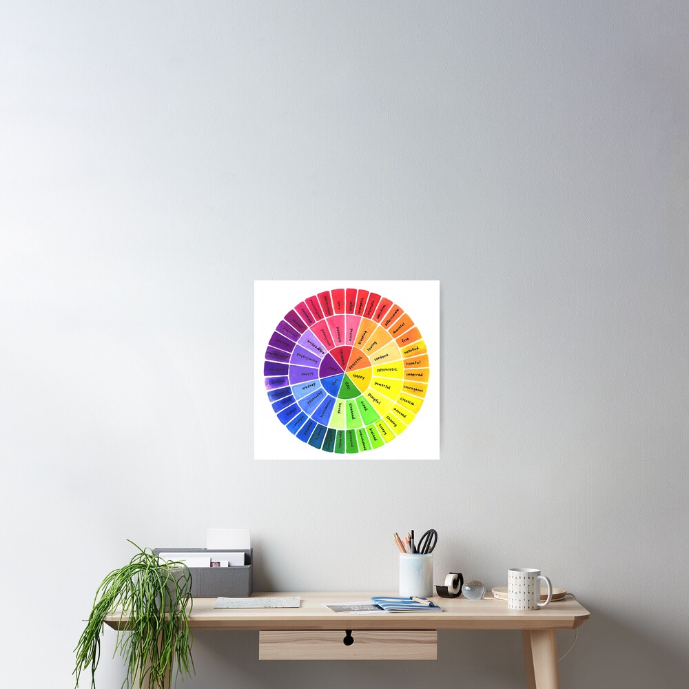 "emotional color wheel" Poster for Sale by Love-Beth | Redbubble
