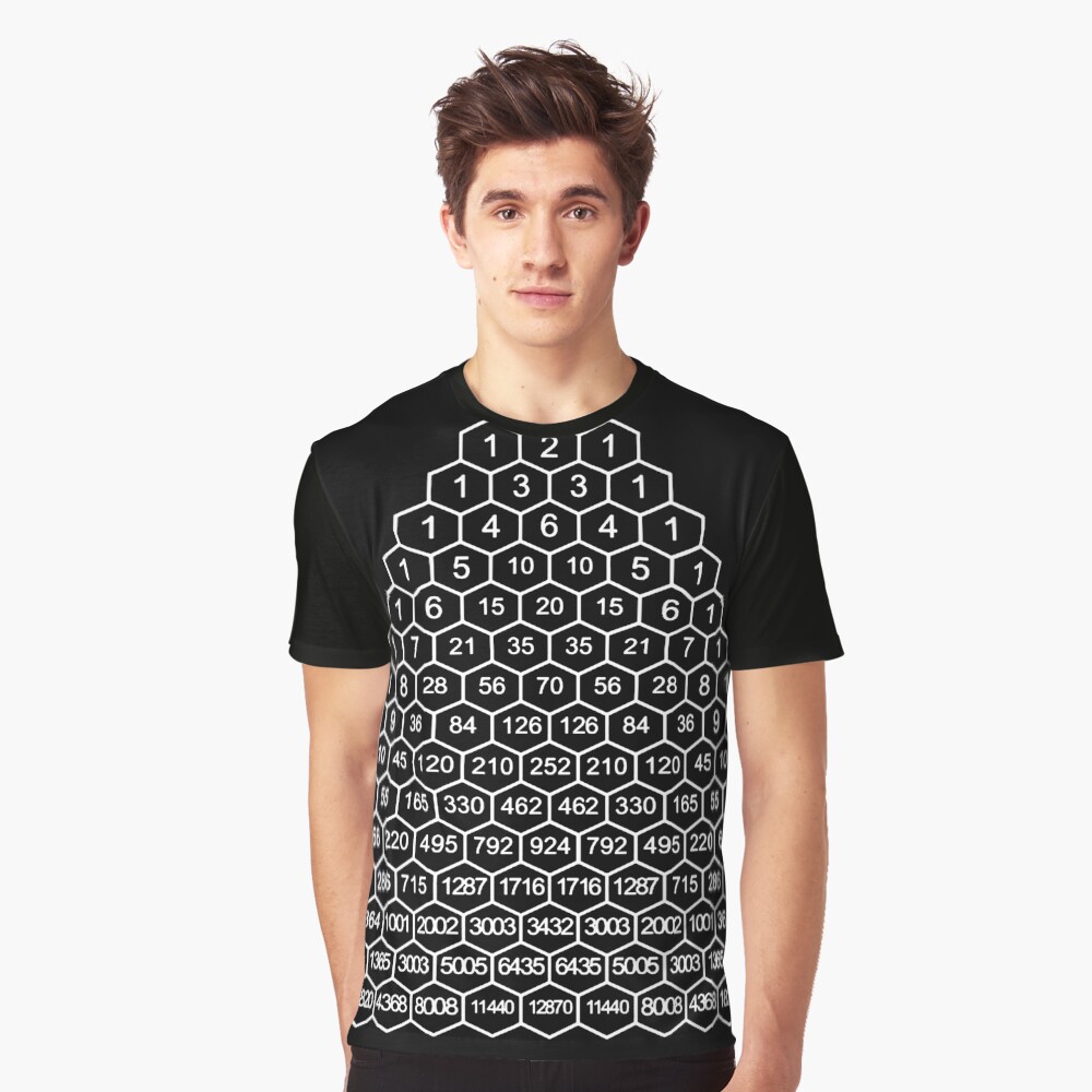 Flag In Mathematics Pascal s Triangle Is A Triangular Array Of The