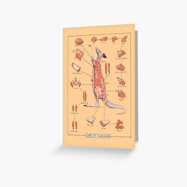 "Cuts of Kangaroo Meat Chart" Greeting Card by EliseoFitzgeral | Redbubble