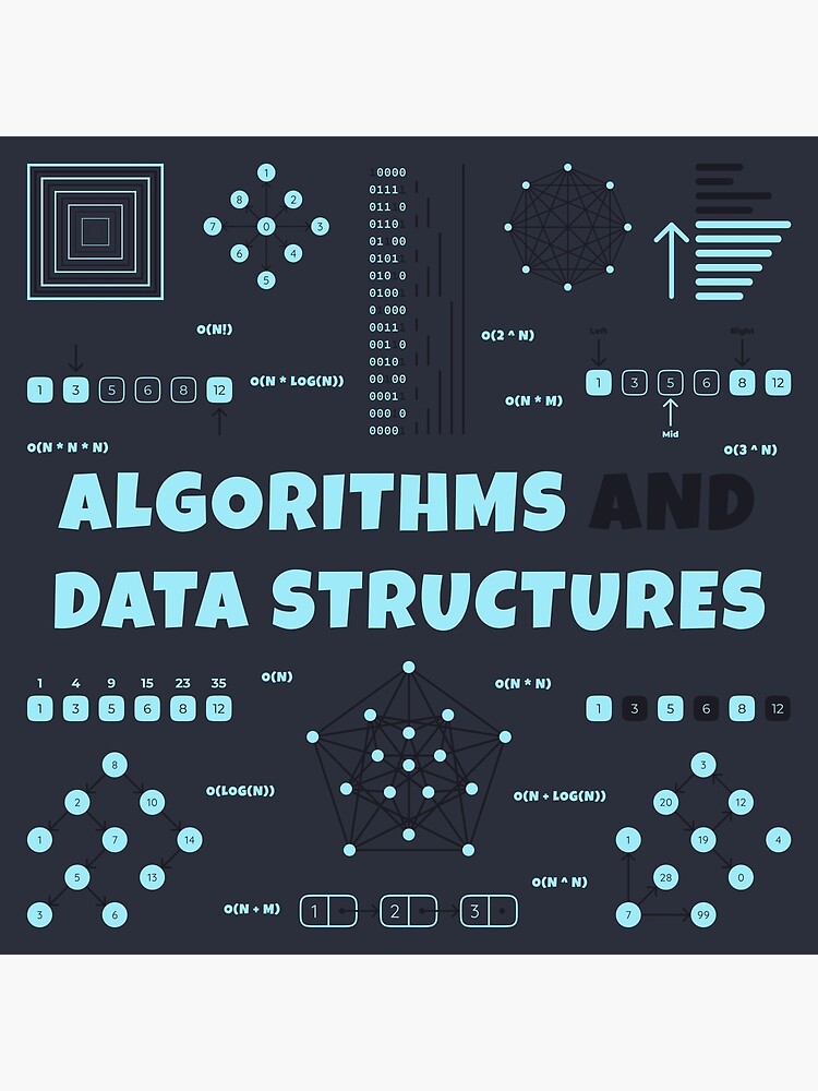 Lámina metálica «Algoritmos y estructuras de datos» de Mechashadow ...