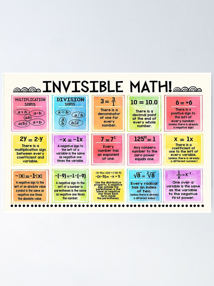 "Invisible Math Multiplication Signs Division Signs Gift Teacher Math ...