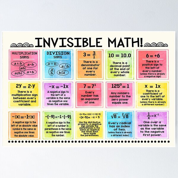 "Invisible Math Multiplication Signs Division Signs Gift Teacher Math ...