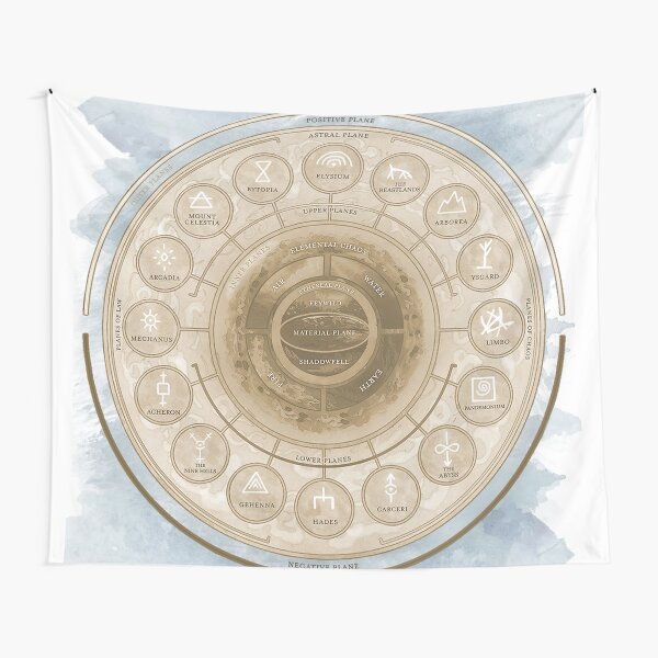 "Planes of Existance DnD" Tapestry for Sale by Mystique299 | Redbubble