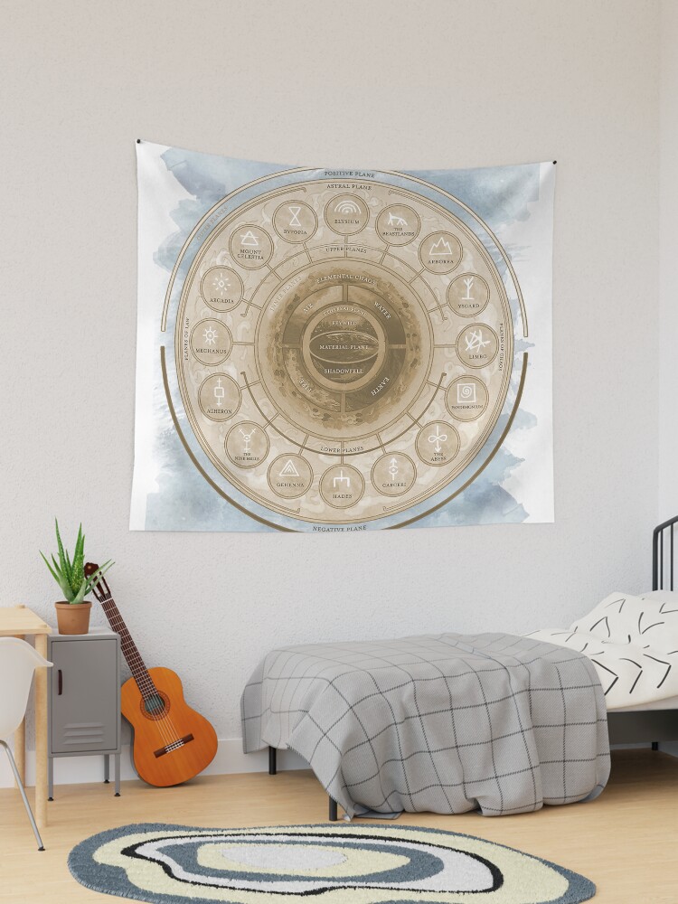 Wandbehang for Sale mit "Existenzebenen DnD" von Mystique299 | Redbubble