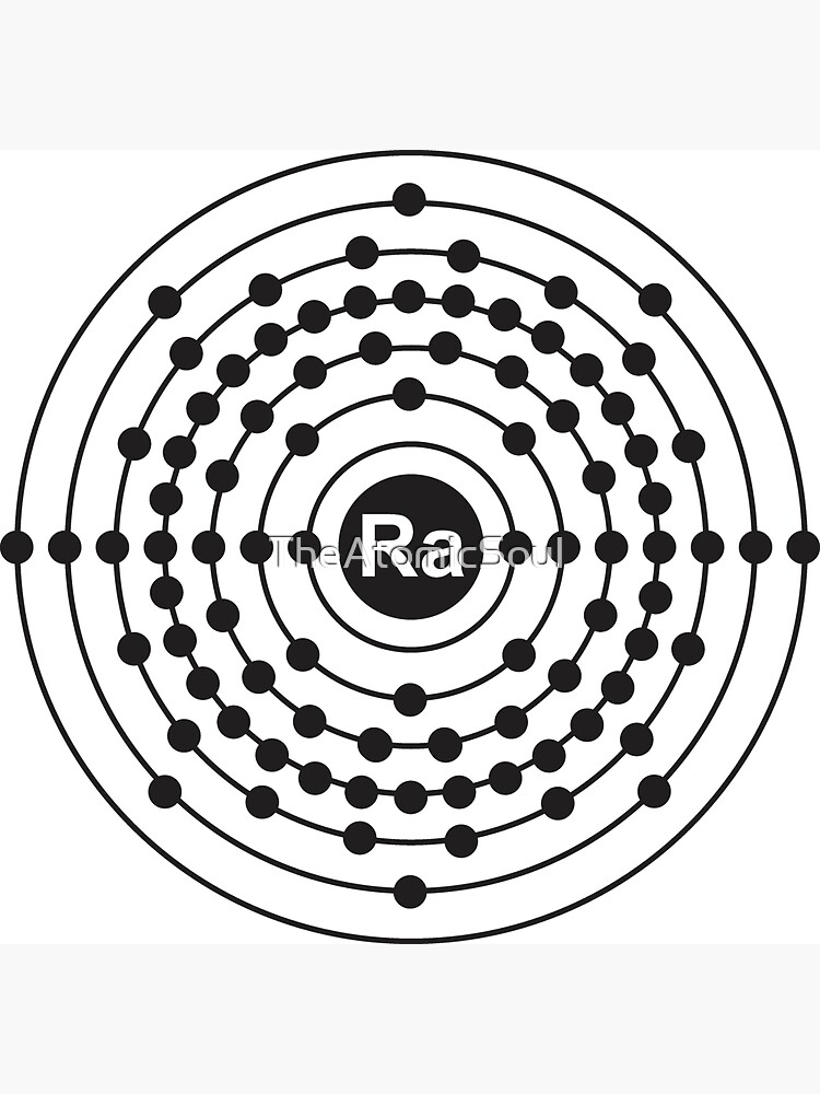 "Radium" Poster for Sale by TheAtomicSoul | Redbubble