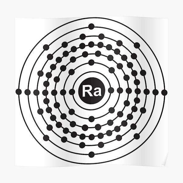 "Radium" Poster for Sale by TheAtomicSoul | Redbubble