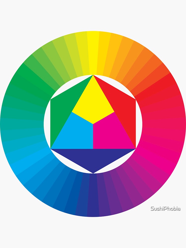 "CMYK (subtractive/pigment) color wheel | White background" Sticker for ...