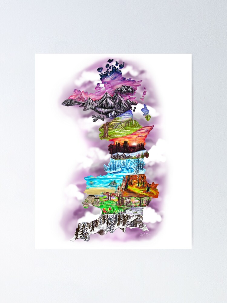 "Prythian Map with Cloudy Background" Poster by Xxsophie21xX | Redbubble