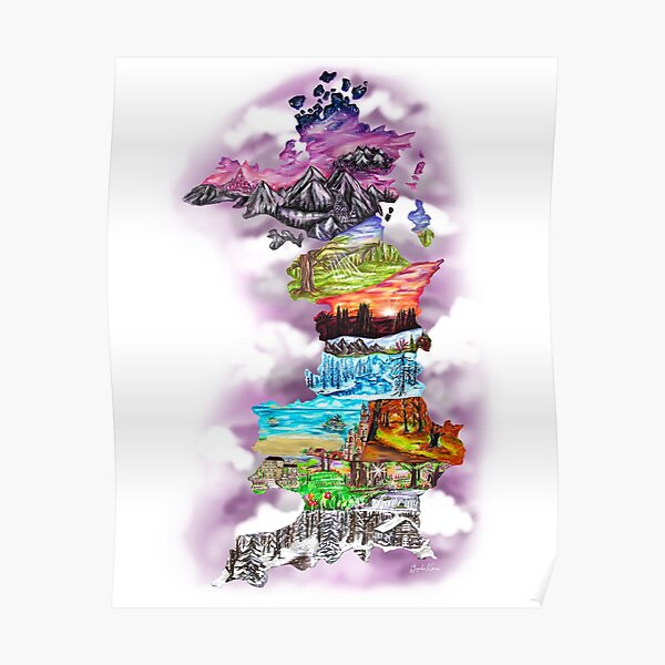 "Prythian Map with Cloudy Background" Poster by Xxsophie21xX | Redbubble