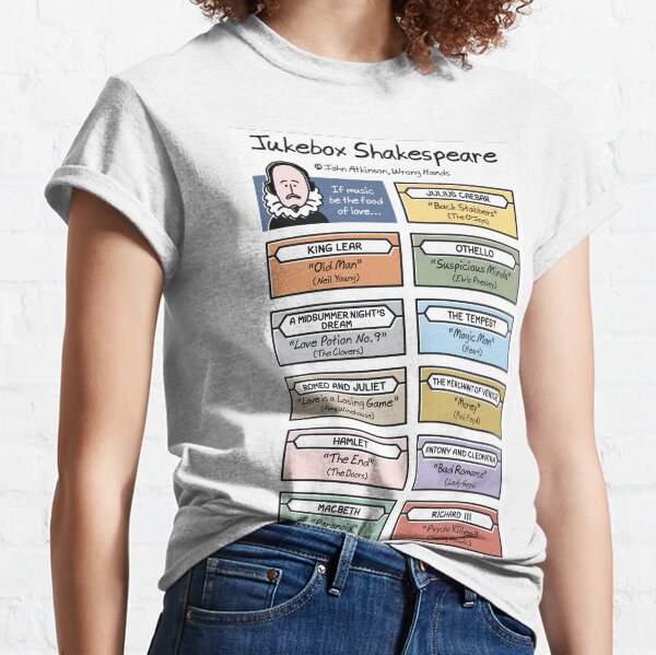Shakespeare Merch & Gifts for Sale | Redbubble